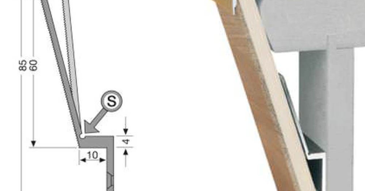 411839 - INSTALLATION ACCESSORIES - Sloping edge type 3402 Length: 100 ...